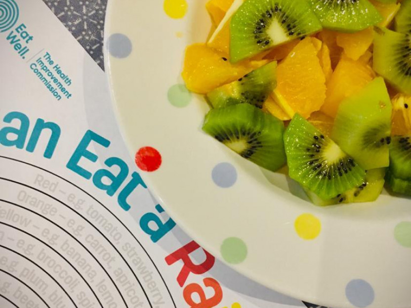 Eat Well | Health Improvement Commission